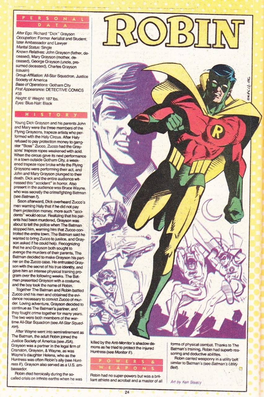 The TOP 13 ROBIN COSTUMES Ever — RANKED | 13th Dimension, Comics ...