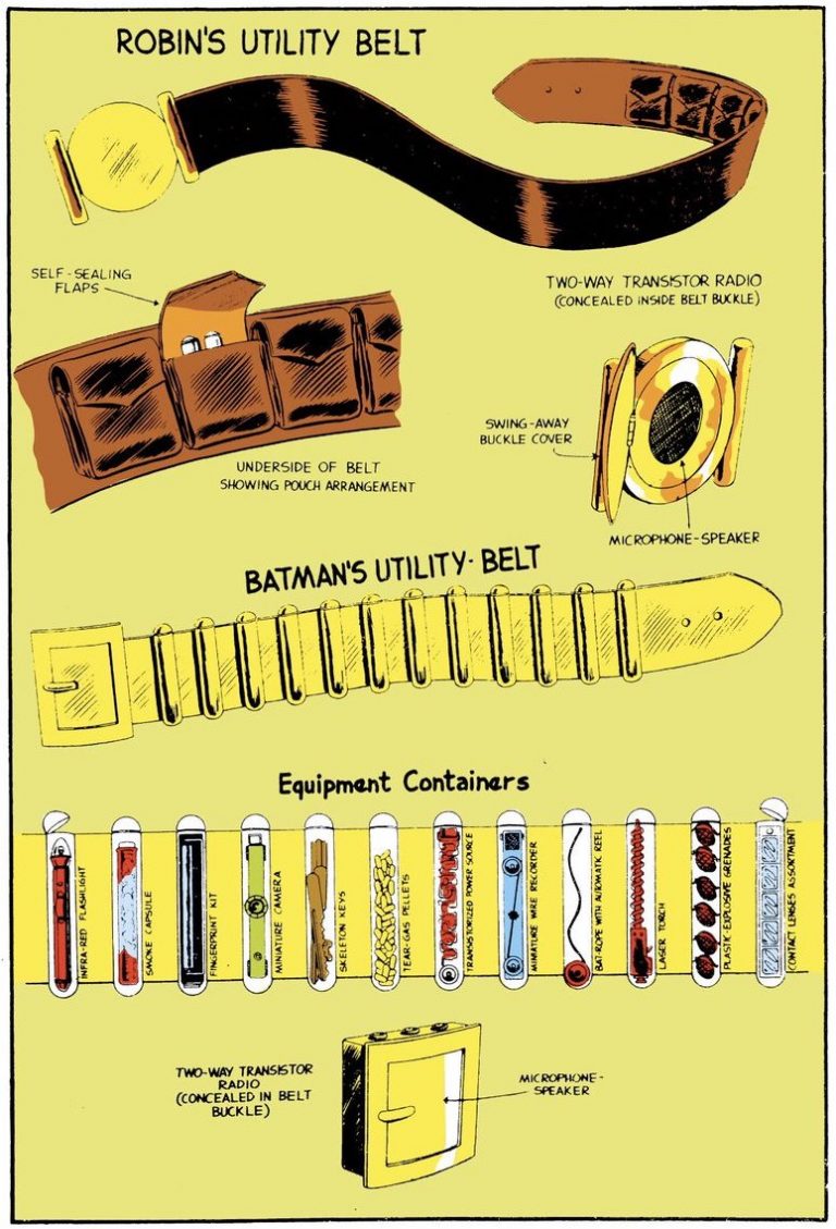 EXCLUSIVE: Classic Batman WAYNE FOUNDATION Playset Makes a Comeback ...