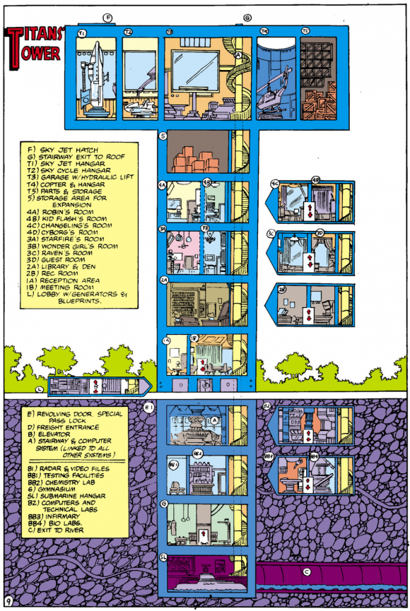 Take a Groovy Tour of TITANS TOWER — Circa 1981 | 13th Dimension ...