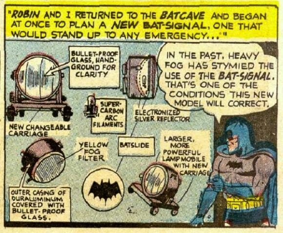 Dig These 13 Magnificent BATSIGNAL COVERS | 13th Dimension, Comics ...