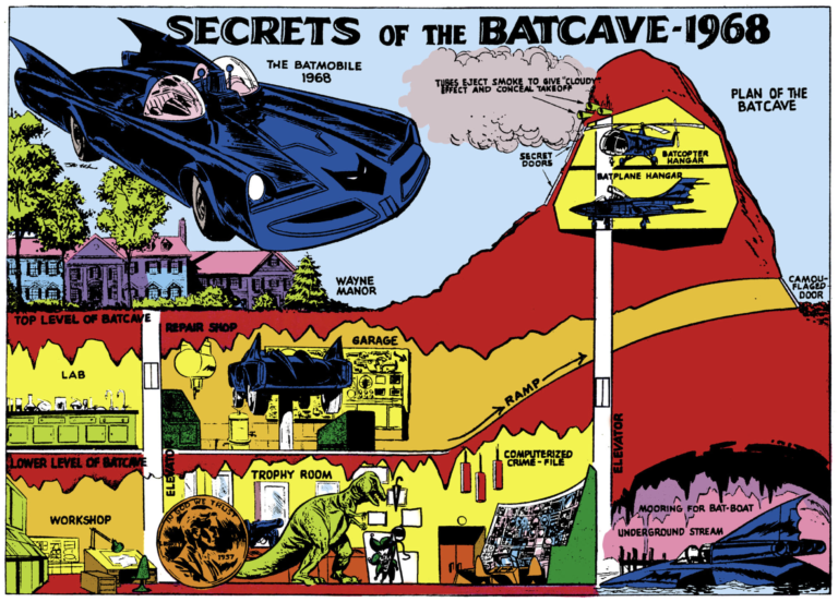 You’ll Flip Over This Salute to BATMAN’S Grooviest Batcave Trophy: THE ...