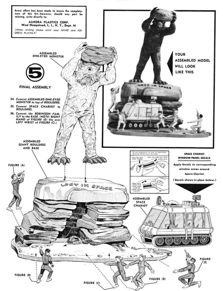 The TOP 13 Most Memorable AURORA MODEL KITS | 13th Dimension, Comics ...