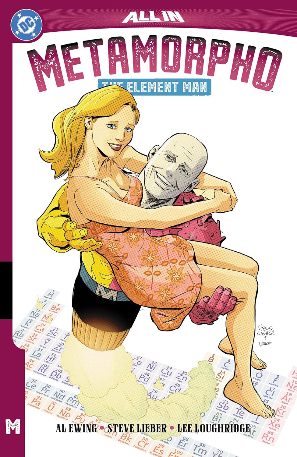 13 REASONS to Save DC’s METAMORPHO — and How You Can Do It | 13th Dimension, Comics, Creators ...