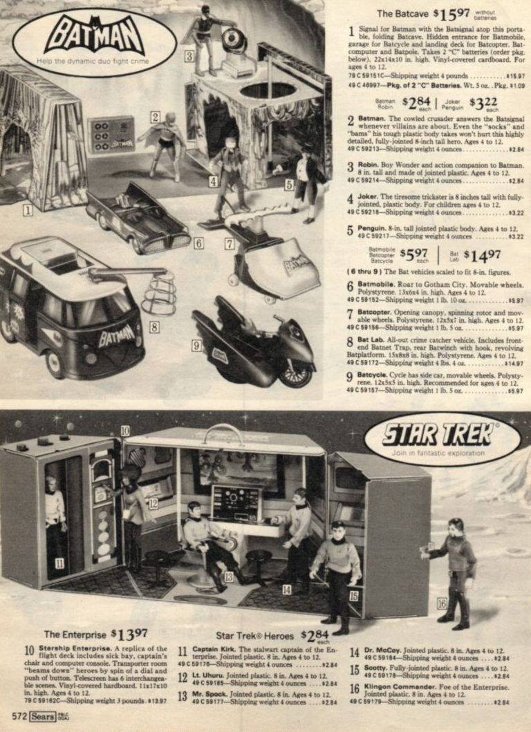13 GREAT GIFTS From the SEARS CHRISTMAS WISH BOOK — 1974-1987 | 13th ...